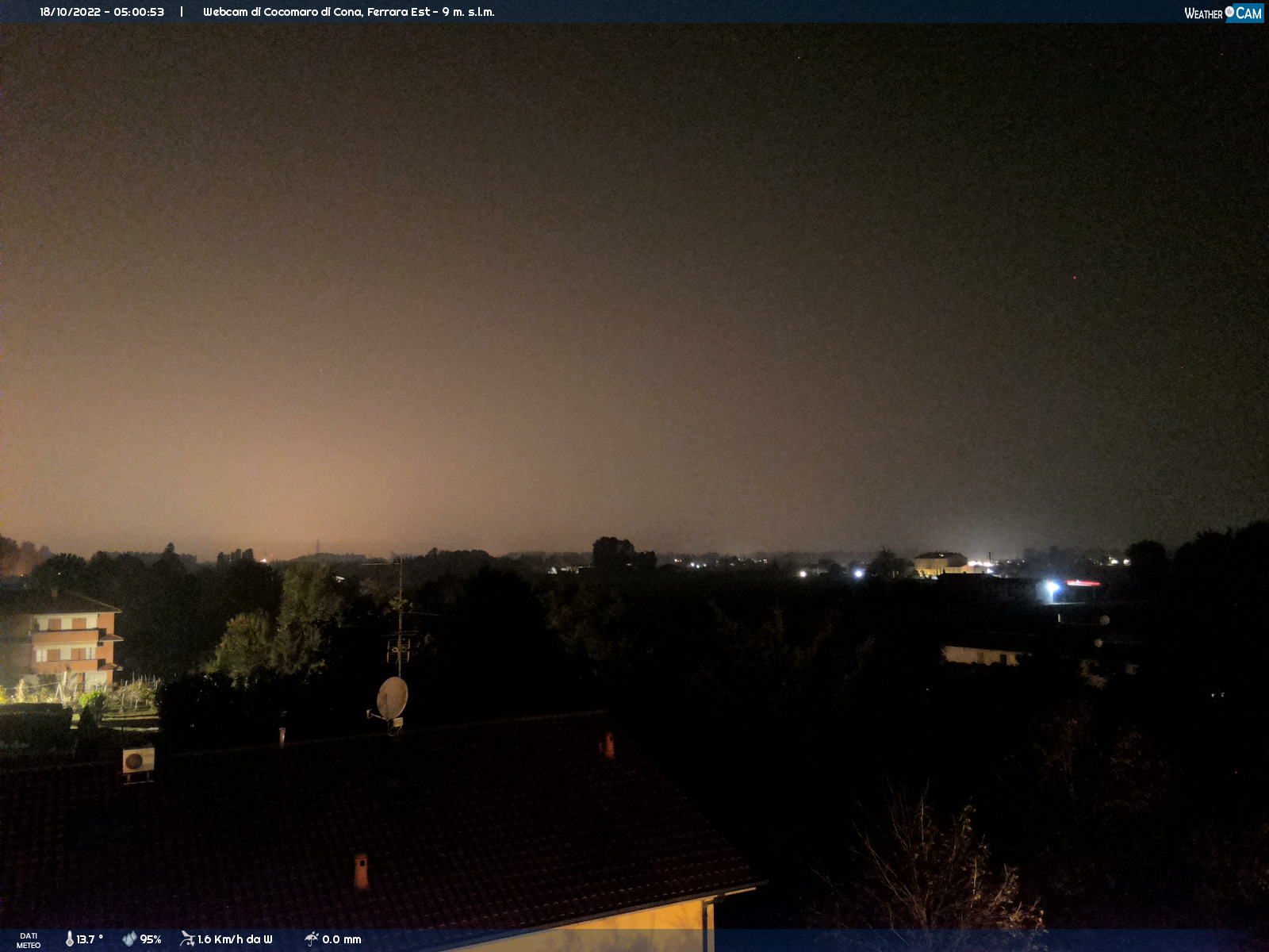 EstenseMeteo - Osservatorio Meteorologico della Provincia di Ferrara ...