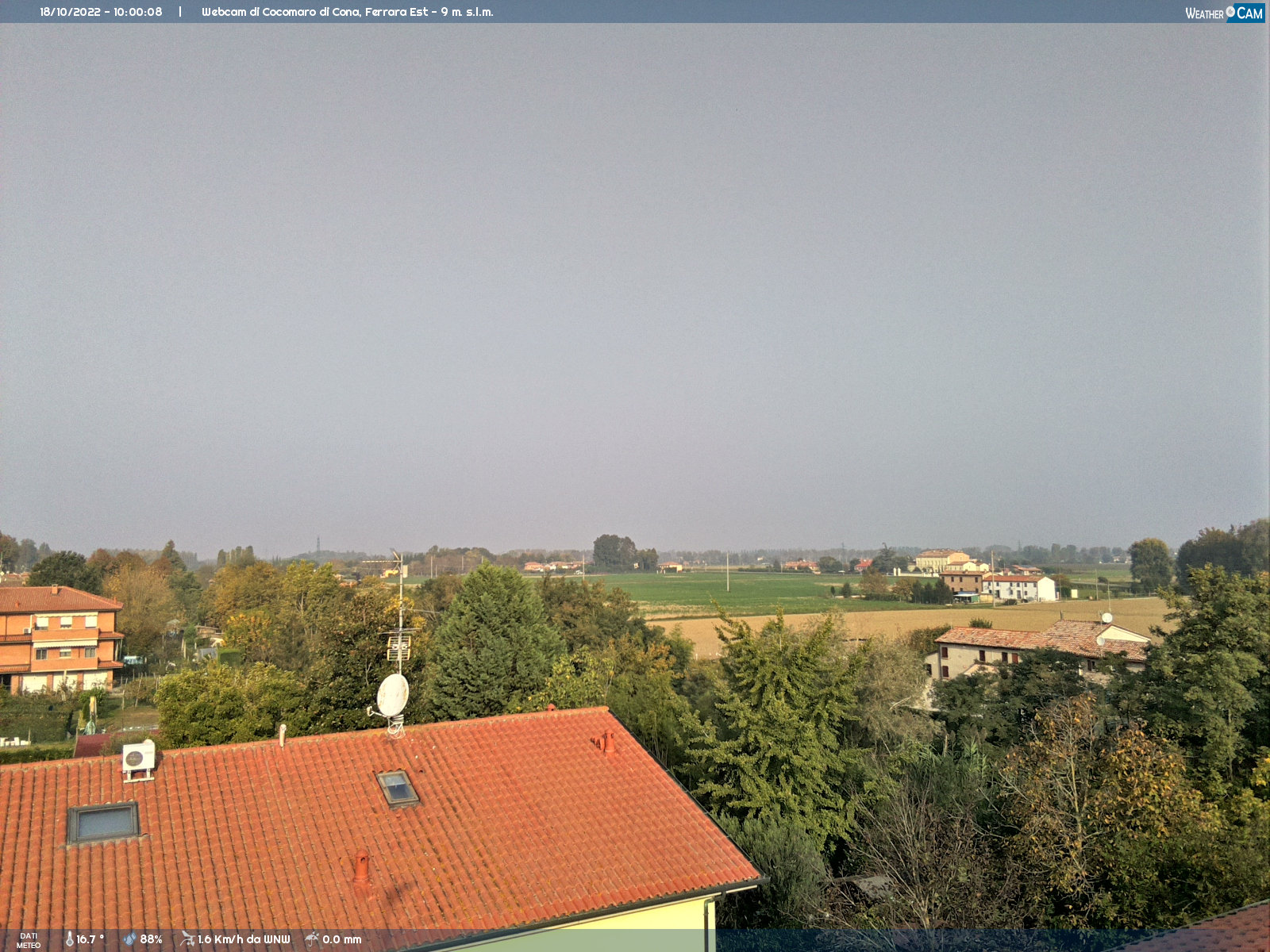 EstenseMeteo - Osservatorio Meteorologico della Provincia di Ferrara ...