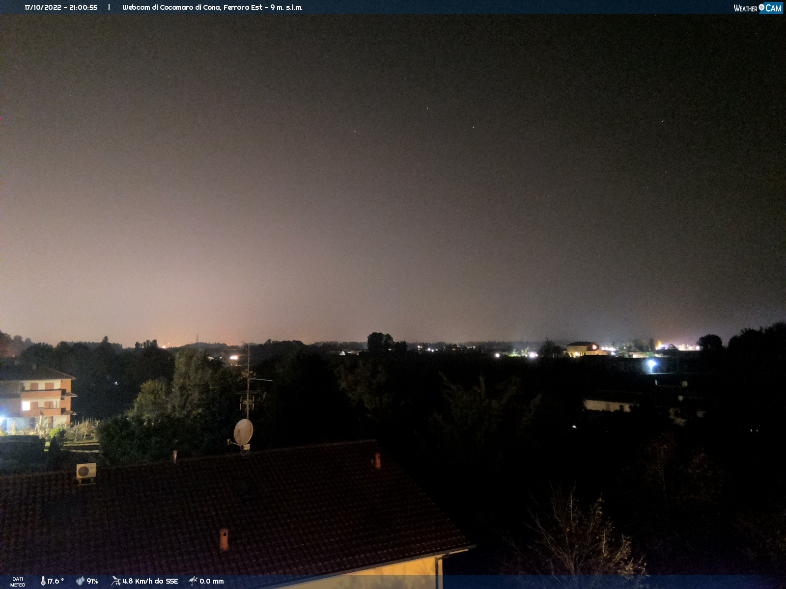 EstenseMeteo - Osservatorio Meteorologico della Provincia di Ferrara ...